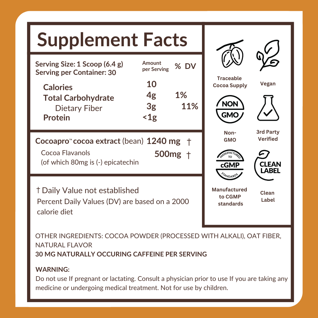 Mocha Espresso Recipe | CocoaVia